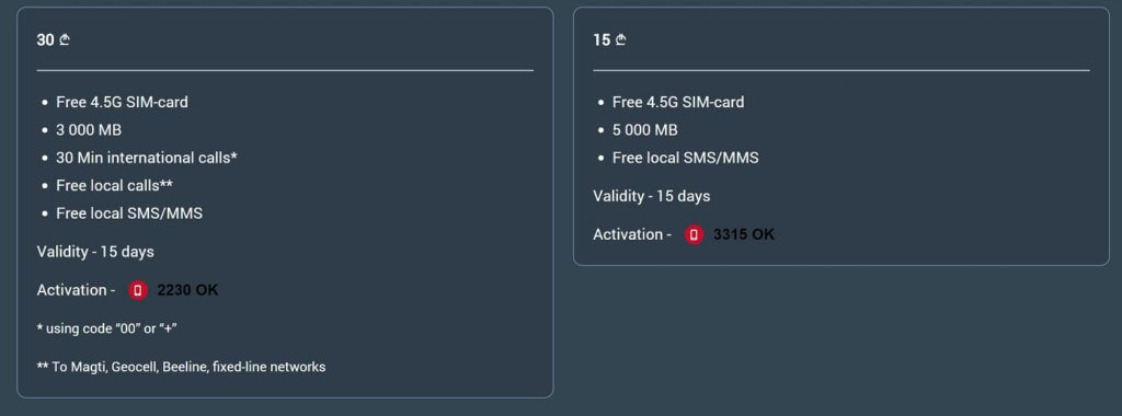 How to Get a SIM Card in Georgia (The Country, Sakartvelo) • Mind of a ...